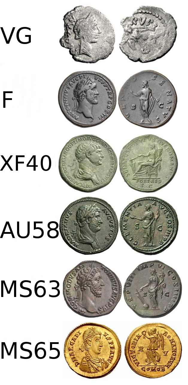 Identifying Old Roman Coins Identifying Old Roman Coins